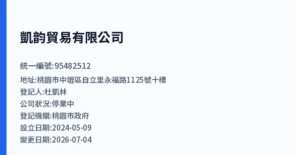凱韵貿易有限公司的照片-統編 95482512(桃園市) 公司登記資料與營業項目詳細圖表