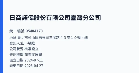 日商諾偉股份有限公司臺灣分公司的照片-統編 95484173(臺北市) 公司登記資料與營業項目詳細圖表