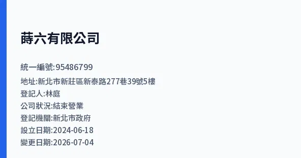 蒔六有限公司的照片-統編 95486799(新北市) 公司登記資料與營業項目詳細圖表