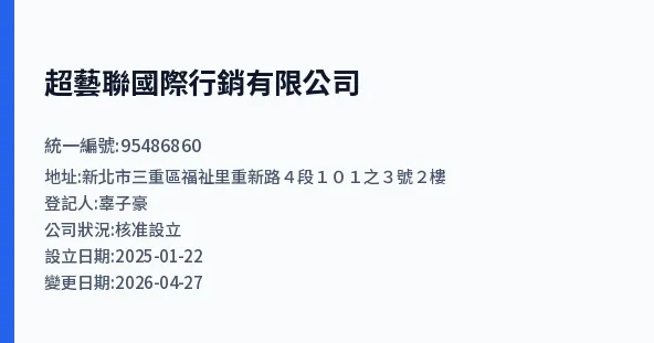超藝聯國際行銷有限公司的照片-統編 95486860(新北市) 公司登記資料與營業項目詳細圖表