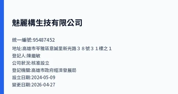 魅麗構生技有限公司的照片-統編 95487452(高雄市) 公司登記資料與營業項目詳細圖表
