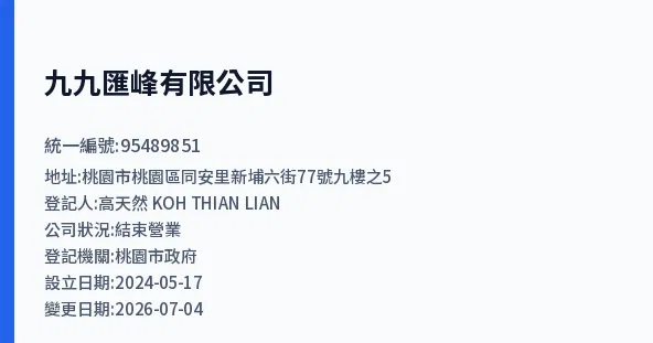 九九匯峰有限公司的照片-統編 95489851(桃園市) 公司登記資料與營業項目詳細圖表