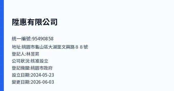 陞惠有限公司的照片-統編 95490858(桃園市) 公司登記資料與營業項目詳細圖表