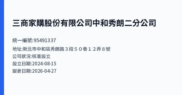 三商家購股份有限公司中和秀朗二分公司的照片-統編 95491337(新北市) 公司登記資料與營業項目詳細圖表