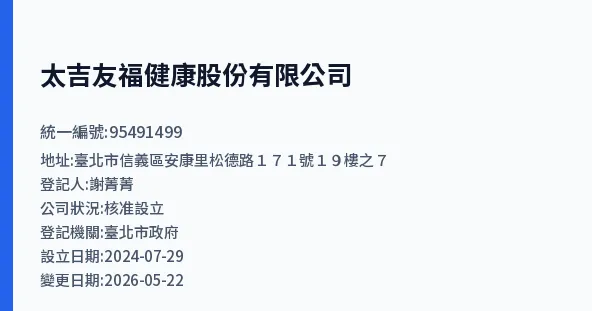 太吉友福健康股份有限公司的照片-統編 95491499(臺北市) 公司登記資料與營業項目詳細圖表