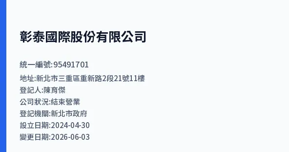 彰泰國際股份有限公司的照片-統編 95491701(新北市) 公司登記資料與營業項目詳細圖表
