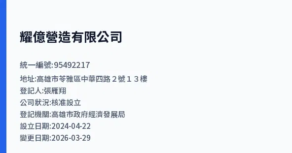 耀億營造有限公司的照片-統編 95492217(高雄市) 公司登記資料與營業項目詳細圖表