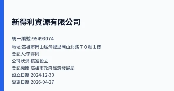 新得利資源有限公司的照片-統編 95493074(高雄市) 公司登記資料與營業項目詳細圖表