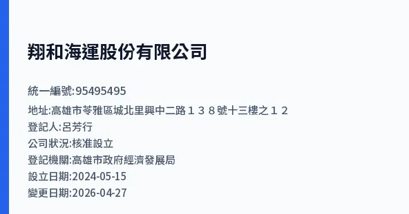 翔和海運股份有限公司的照片-統編 95495495(高雄市) 公司登記資料與營業項目詳細圖表