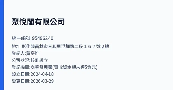 聚悅閣有限公司的照片-統編 95496240(彰化縣) 公司登記資料與營業項目詳細圖表