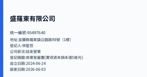 盛羅東有限公司的照片-統編 95497640(宜蘭縣) 公司登記資料與營業項目詳細圖表