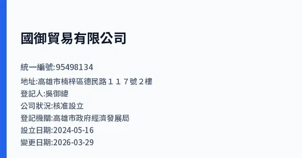 國御貿易有限公司的照片-統編 95498134(高雄市) 公司登記資料與營業項目詳細圖表