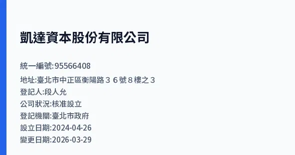 凱達資本股份有限公司的照片-統編 95566408(臺北市) 公司登記資料與營業項目詳細圖表