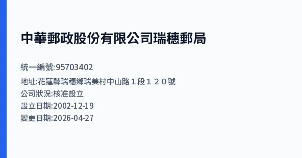 中華郵政股份有限公司瑞穗郵局的照片-統編 95703402(花蓮縣) 公司登記資料與營業項目詳細圖表