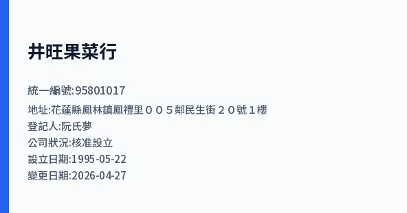 井旺果菜行的照片-統編 95801017(花蓮縣) 公司登記資料與營業項目詳細圖表