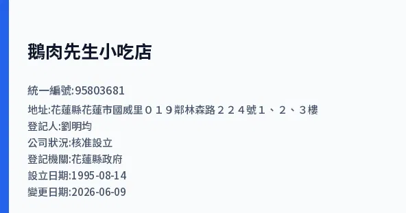 鵝肉先生小吃店的照片-統編 95803681(花蓮縣) 公司登記資料與營業項目詳細圖表