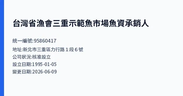 台灣省漁會三重示範魚市場魚資承銷人的照片-統編 95860417(新北市) 公司登記資料與營業項目詳細圖表