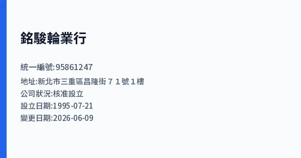 銘駿輪業行的照片-統編 95861247(新北市) 公司登記資料與營業項目詳細圖表