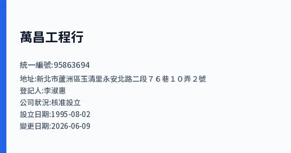 萬昌工程行的照片-統編 95863694(新北市) 公司登記資料與營業項目詳細圖表