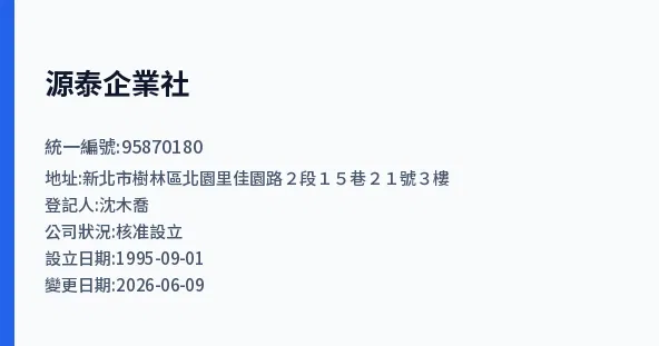 源泰企業社的照片-統編 95870180(新北市) 公司登記資料與營業項目詳細圖表