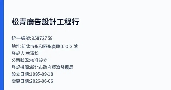 松青廣告設計工程行的照片-統編 95872758(新北市) 公司登記資料與營業項目詳細圖表