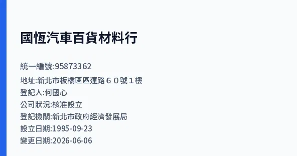 國恆汽車百貨材料行的照片-統編 95873362(新北市) 公司登記資料與營業項目詳細圖表