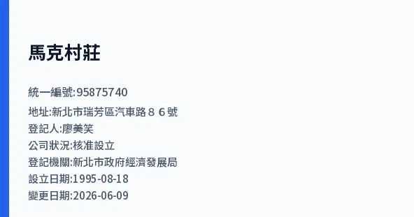 馬克村莊的照片-統編 95875740(新北市) 公司登記資料與營業項目詳細圖表