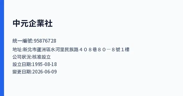 中元企業社的照片-統編 95876728(新北市) 公司登記資料與營業項目詳細圖表