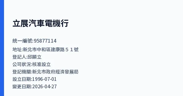 立展汽車電機行的照片-統編 95877114(新北市) 公司登記資料與營業項目詳細圖表