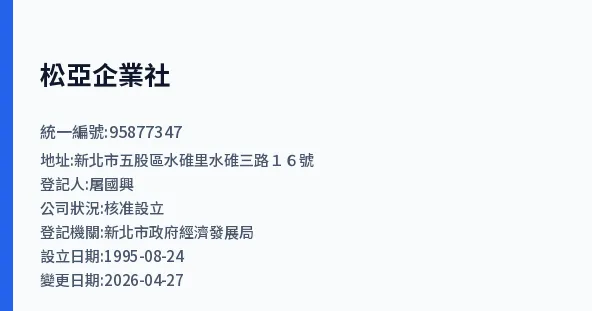 松亞企業社的照片-統編 95877347(新北市) 公司登記資料與營業項目詳細圖表