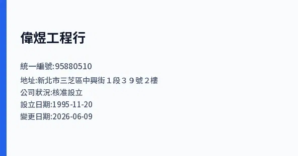 偉煜工程行的照片-統編 95880510(新北市) 公司登記資料與營業項目詳細圖表