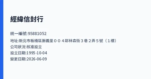 經緯信封行的照片-統編 95881052(新北市) 公司登記資料與營業項目詳細圖表
