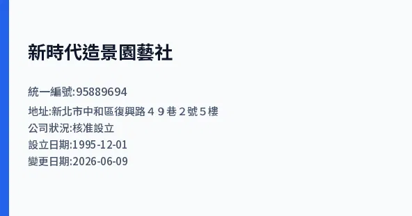 新時代造景園藝社的照片-統編 95889694(新北市) 公司登記資料與營業項目詳細圖表