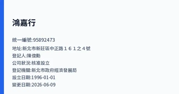 鴻嘉行的照片-統編 95892473(新北市) 公司登記資料與營業項目詳細圖表