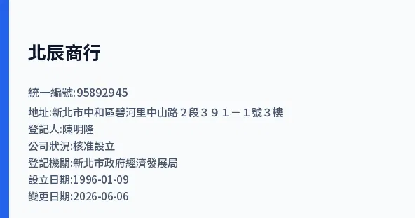 北辰商行的照片-統編 95892945(新北市) 公司登記資料與營業項目詳細圖表