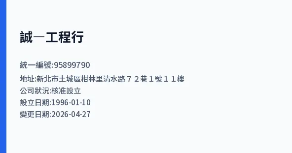 誠―工程行的照片-統編 95899790(新北市) 公司登記資料與營業項目詳細圖表