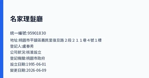 名家理髮廳的照片-統編 95901830(桃園市) 公司登記資料與營業項目詳細圖表