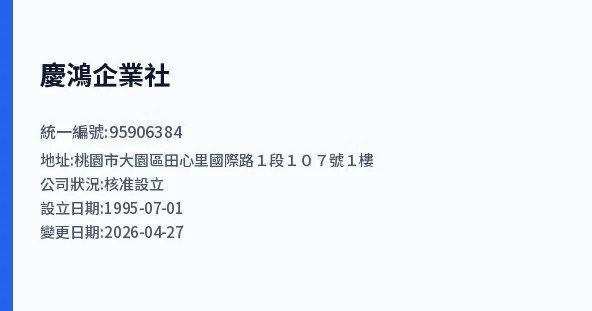 慶鴻企業社的照片-統編 95906384(桃園市) 公司登記資料與營業項目詳細圖表
