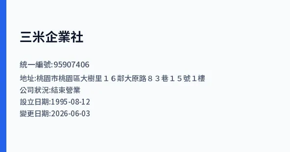 三米企業社的照片-統編 95907406(桃園市) 公司登記資料與營業項目詳細圖表