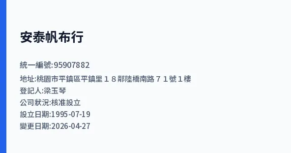 安泰帆布行的照片-統編 95907882(桃園市) 公司登記資料與營業項目詳細圖表