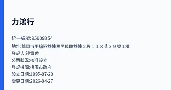 力鴻行的照片-統編 95909354(桃園市) 公司登記資料與營業項目詳細圖表