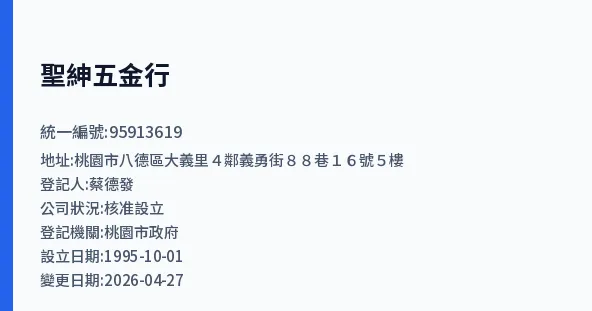 聖紳五金行的照片-統編 95913619(桃園市) 公司登記資料與營業項目詳細圖表