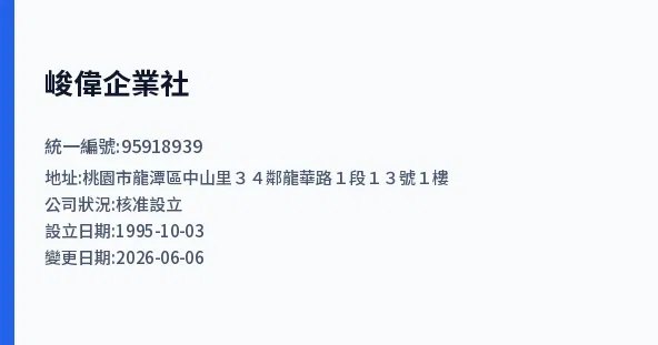 峻偉企業社的照片-統編 95918939(桃園市) 公司登記資料與營業項目詳細圖表