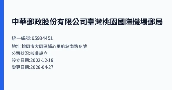 中華郵政股份有限公司臺灣桃園國際機場郵局的照片-統編 95934451(桃園市) 公司登記資料與營業項目詳細圖表