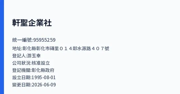 軒聖企業社的照片-統編 95955259(彰化縣) 公司登記資料與營業項目詳細圖表