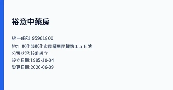 裕意中藥房的照片-統編 95961800(彰化縣) 公司登記資料與營業項目詳細圖表