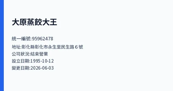 大原蒸餃大王的照片-統編 95962478(彰化縣) 公司登記資料與營業項目詳細圖表