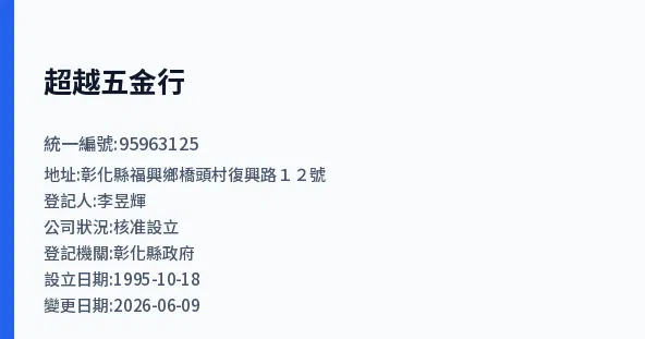 超越五金行的照片-統編 95963125(彰化縣) 公司登記資料與營業項目詳細圖表