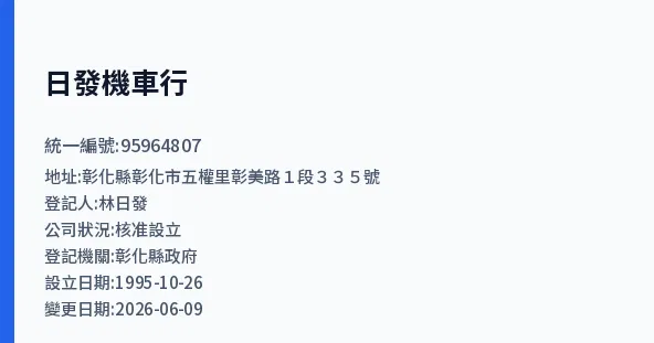 日發機車行的照片-統編 95964807(彰化縣) 公司登記資料與營業項目詳細圖表