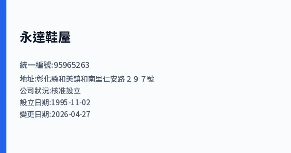 永達鞋屋的照片-統編 95965263(彰化縣) 公司登記資料與營業項目詳細圖表